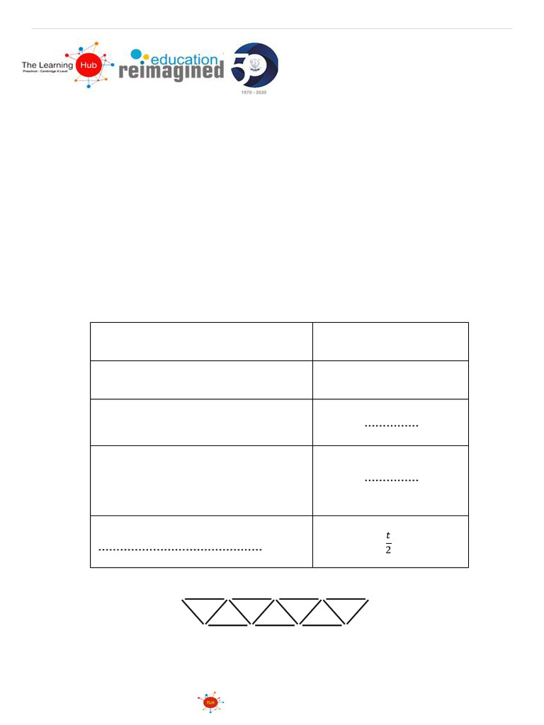 Class 7 CHP 2 Worksheet | PDF | Mathematics | Algebra