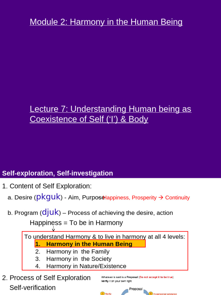 Harmony of Self and Body Explained | PDF | Psychology | Psychological ...