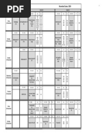 Final Invigilation Timetable 2024 | PDF
