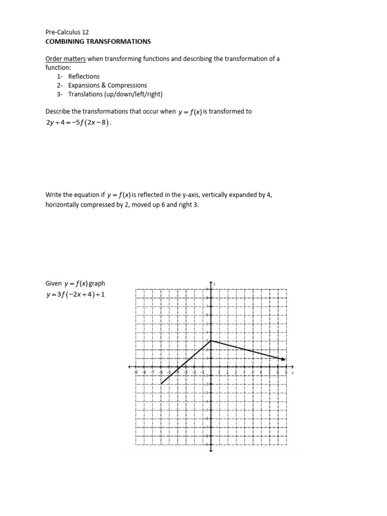 Pre-Calculus 12: Function Transformations | PDF