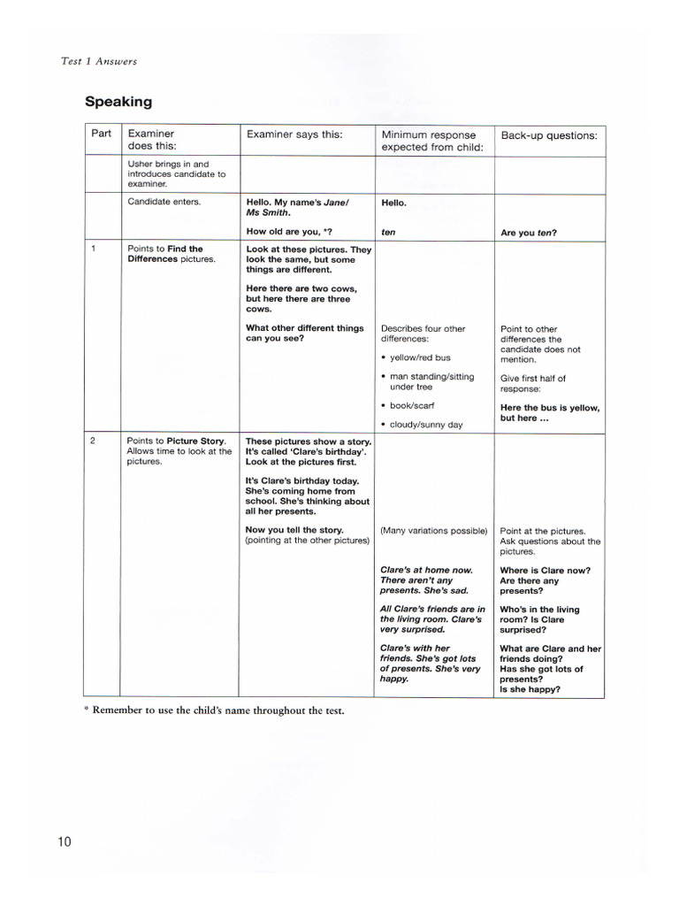 Movers 2 Speaking | PDF