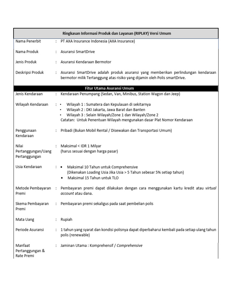 RIP Dan Layanan RIPLAY Versi Umum Asuransi SmartDrive | PDF