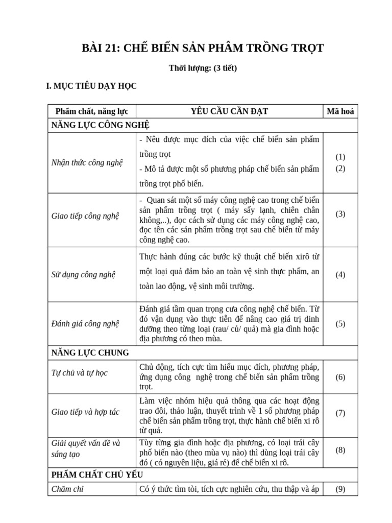 B I 21 - CHs BIsN SQN PHAM TRMNG TRGT | PDF