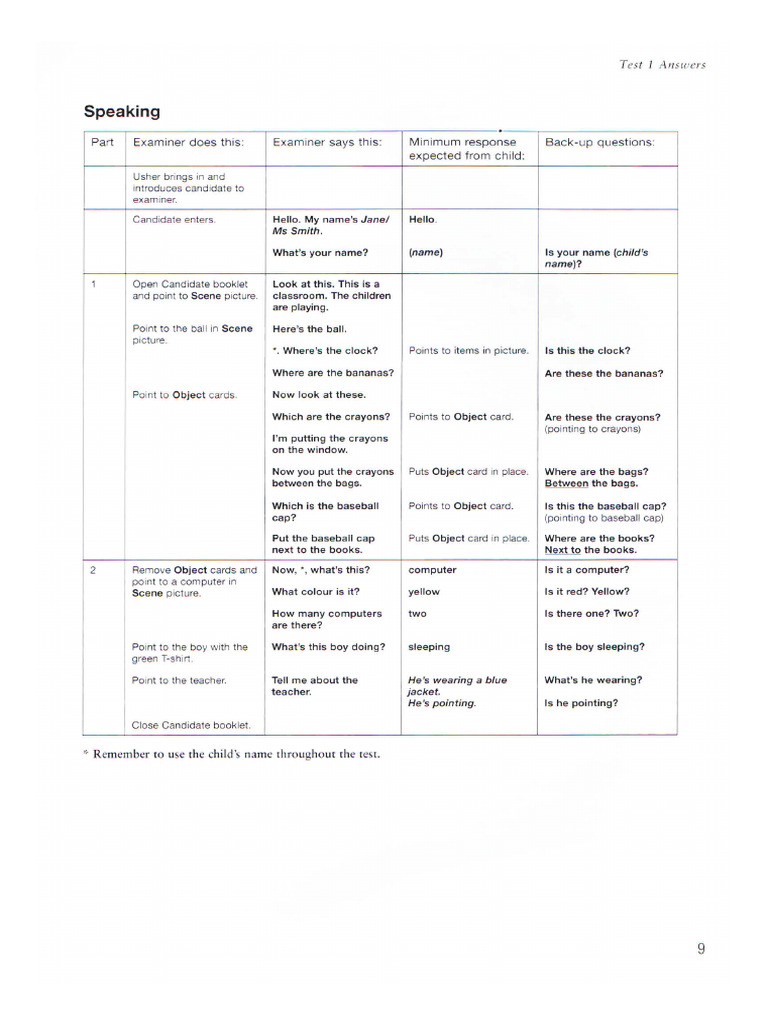 Starters 1 Speaking | PDF