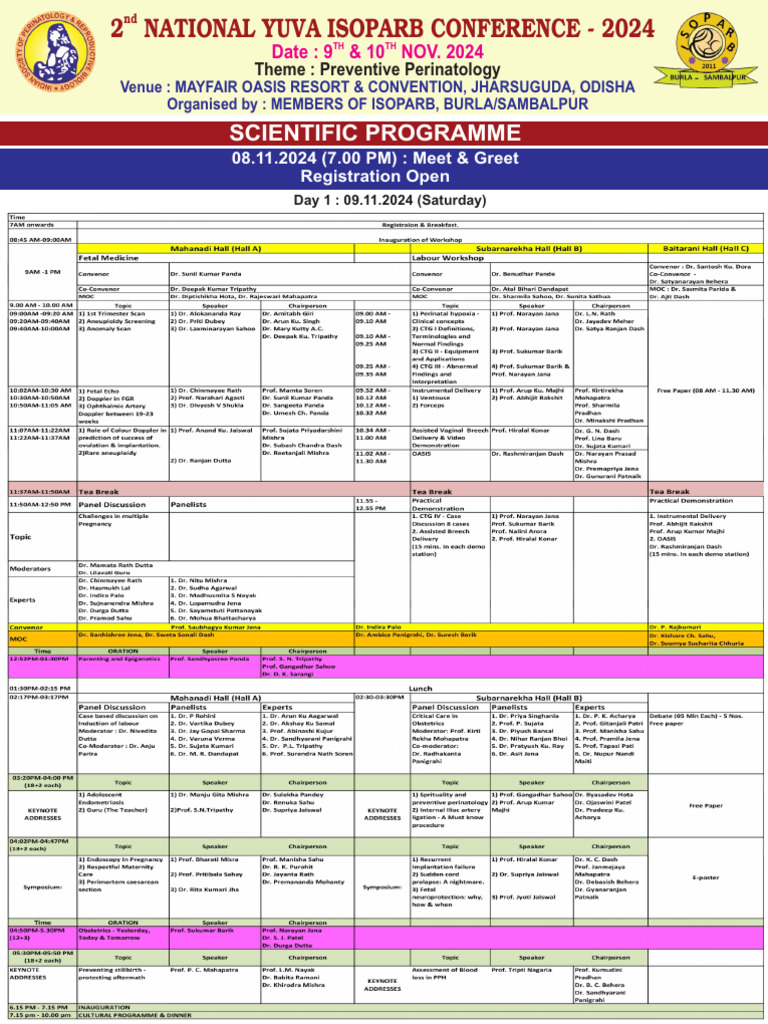 Yuva ISOPARB 2024: Preventive Perinatology | PDF
