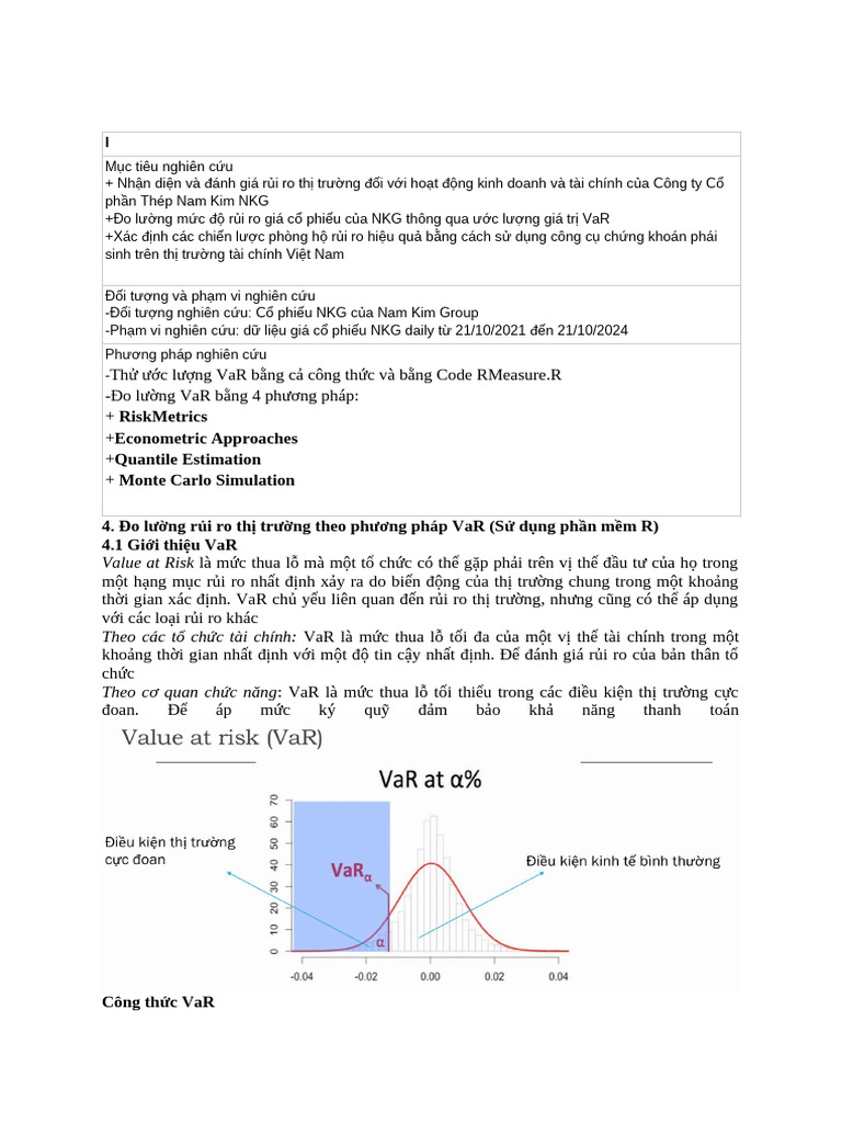 Riskmetrics Econometric Approaches Quantile Estimation Monte Carlo ...