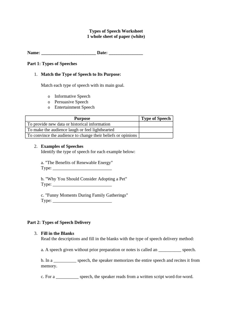 Types of Speech Worksheet | PDF | Cognitive Science | Cognition