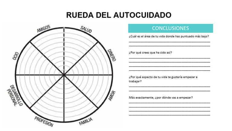 Plantilla Rueda Del Autocuidado | PDF | Crecimiento personal y profesional
