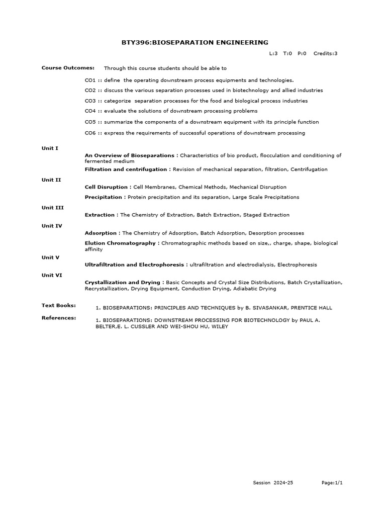 FRM Course Syllabus IPDownload | PDF