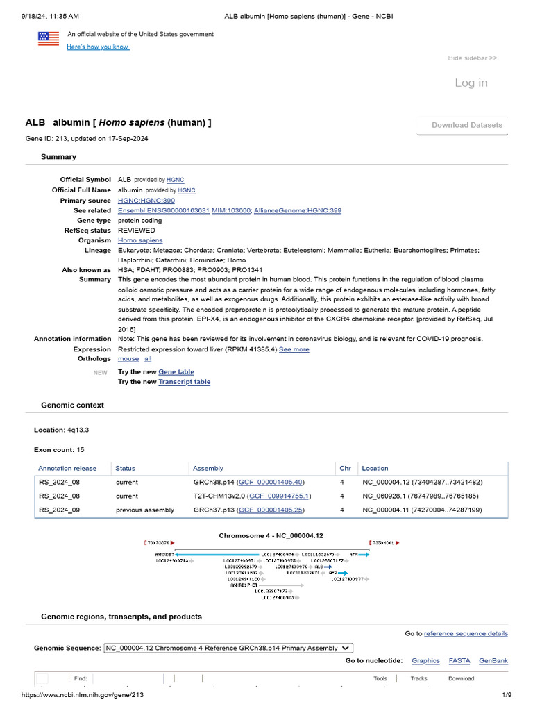 Albumin Gene Overview for Humans | PDF | Hiv | Molecular Biology