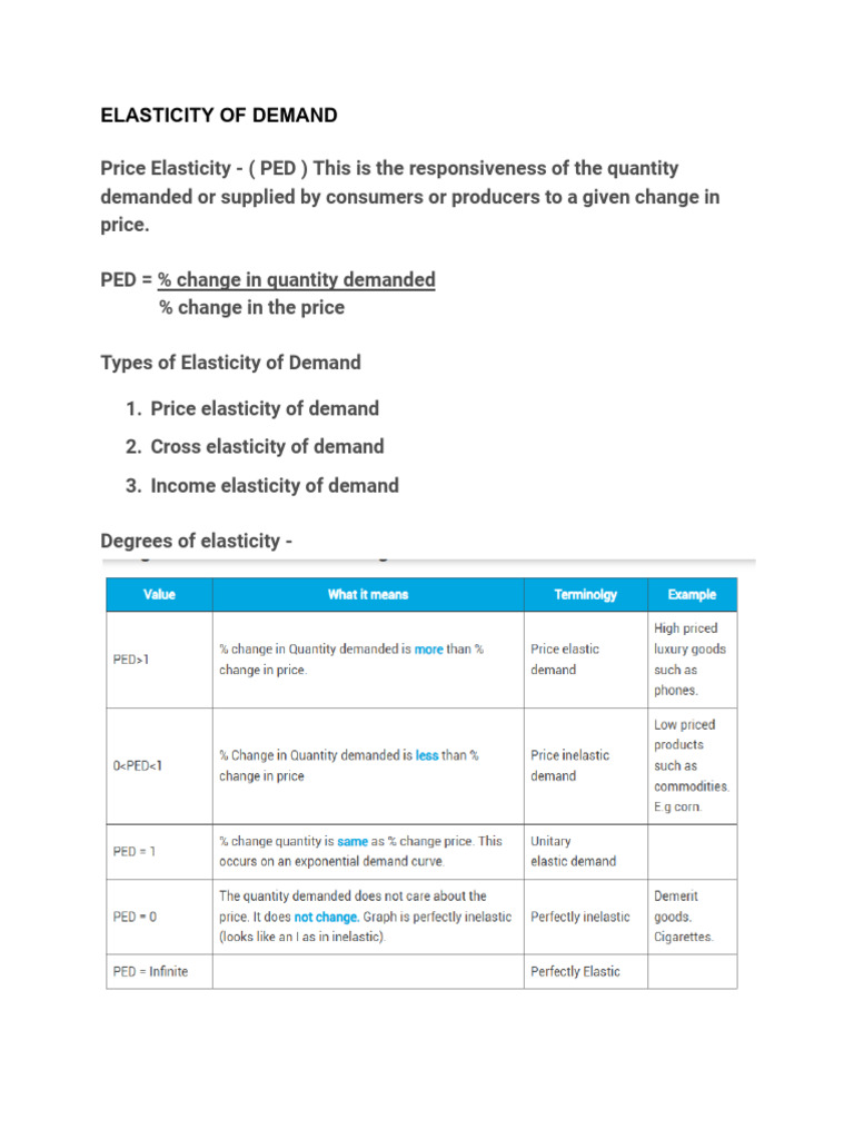 Elasticity of Demand | PDF | Price Elasticity Of Demand | Demand