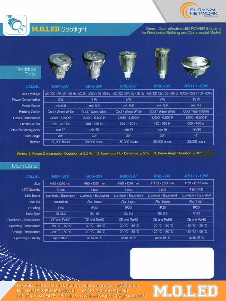 LED Catalog B | PDF