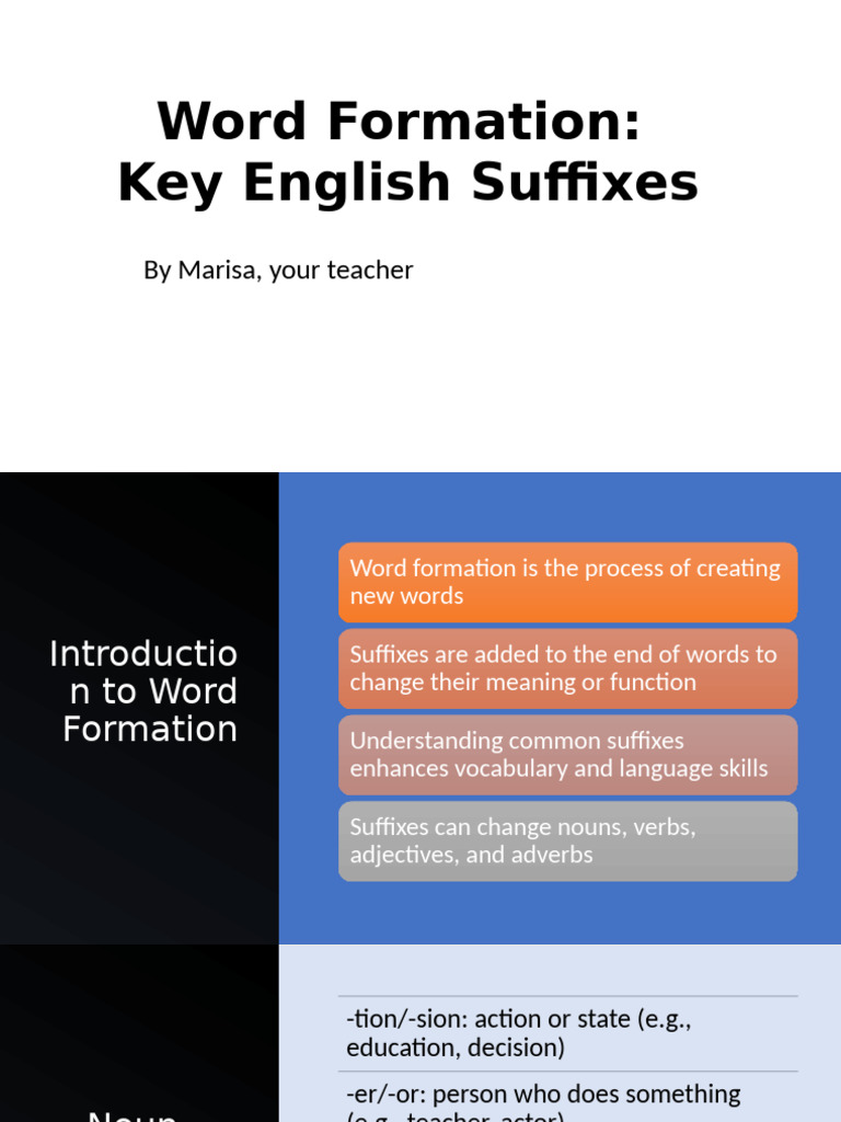 Word Formation Common Suffixes in English 1 | PDF | Adjective | Adverb