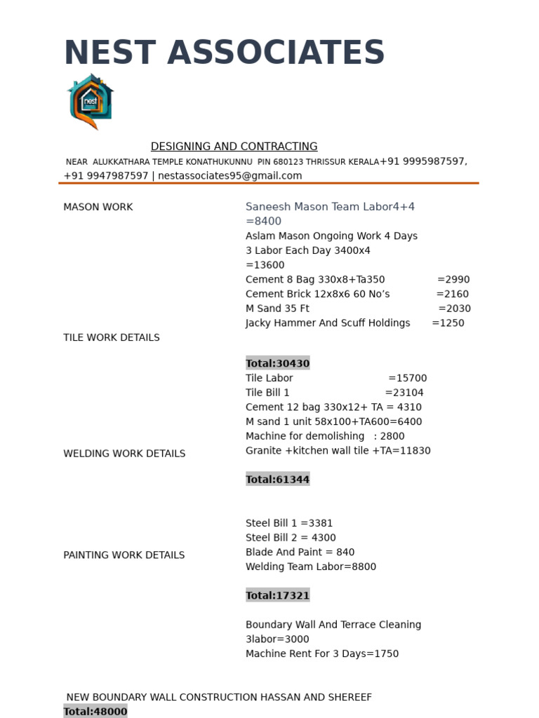 Resume Cover Letter For Unsolicited Resume | PDF