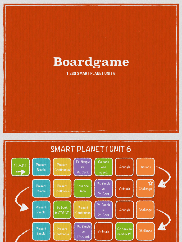 1 Eso Smart Planet Unit 6 | PDF