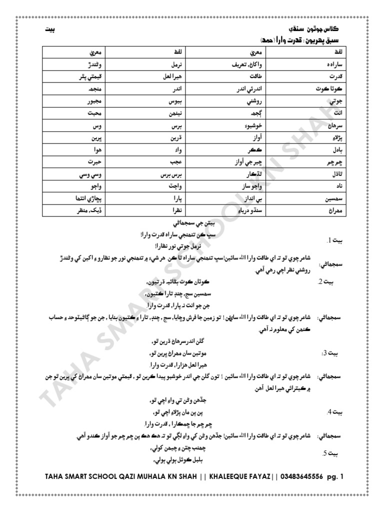 Sindhi - 4 Poetry | PDF
