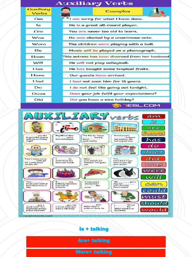 Main and Auxiliary Verbs | PDF