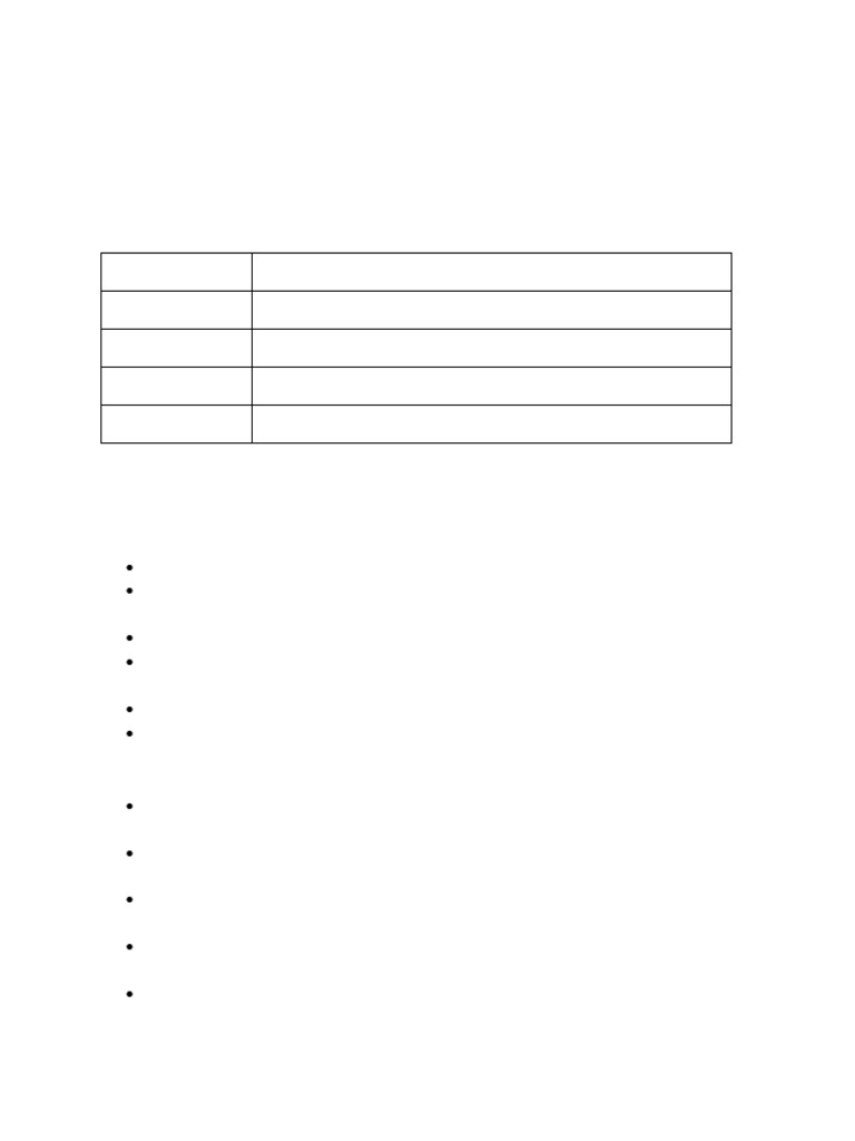 Vrana Shotha Vidradhi Vrana | PDF | Wound | Vein