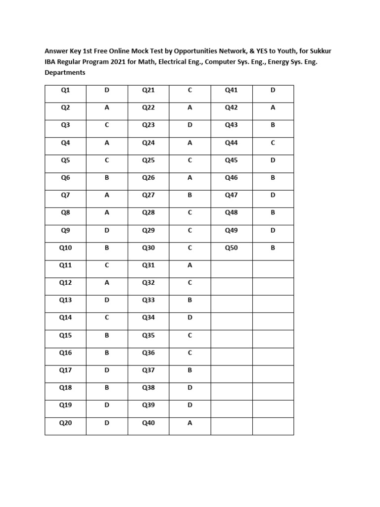 Answer Key 1st Mock Test For BE & Math | PDF
