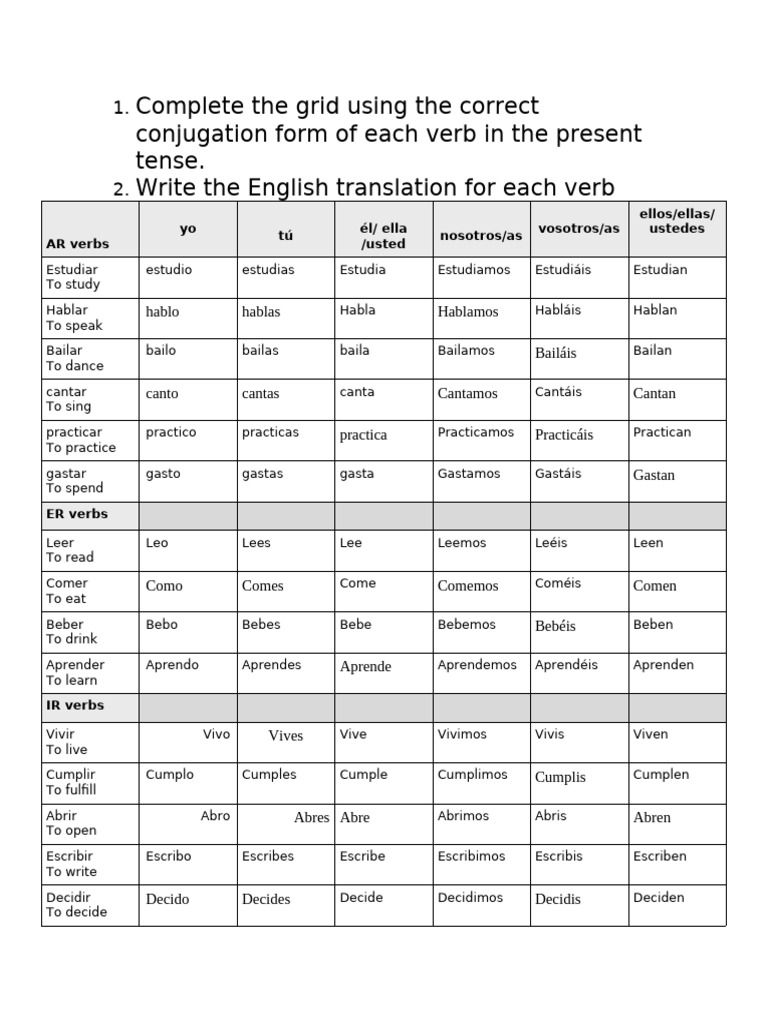 Conjugación de Verbos en Español | PDF