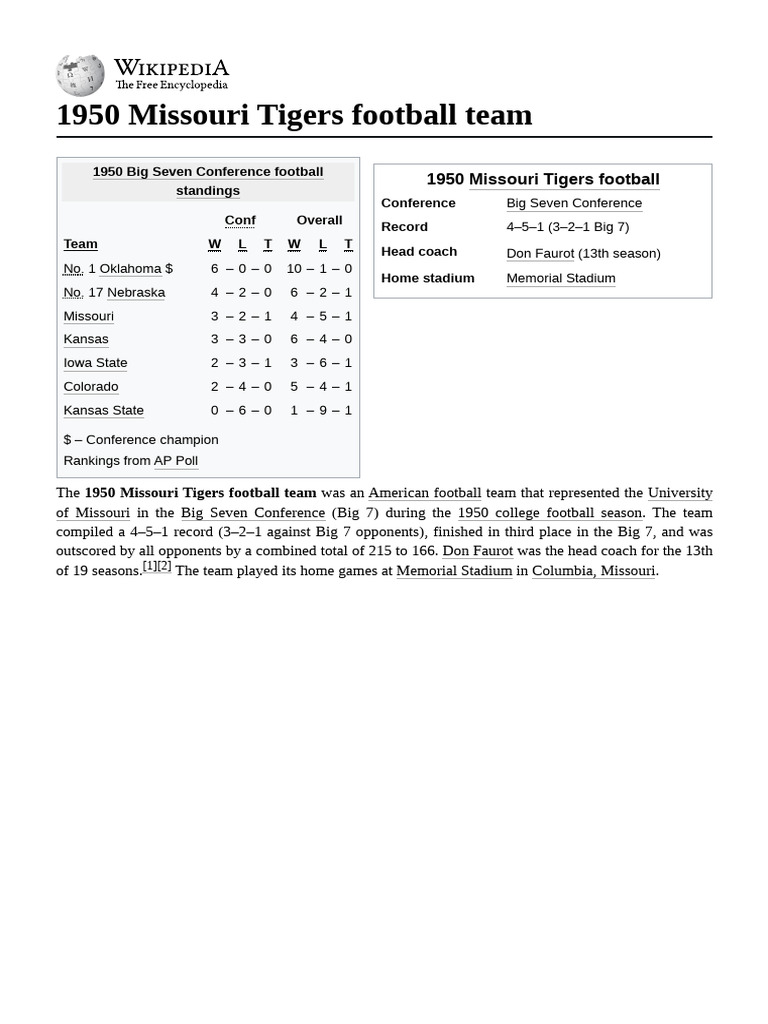 1950 Missouri Tigers Football Team | PDF | Kansas Jayhawks Football ...