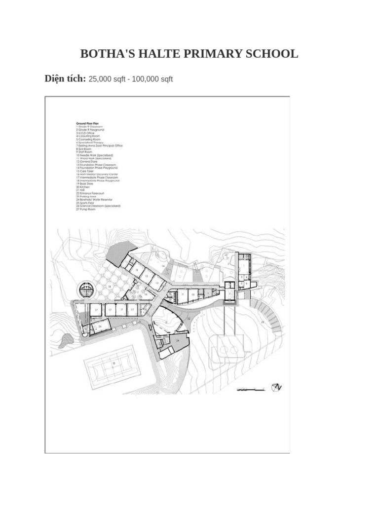 BOTHA | PDF BOTHA | PDF