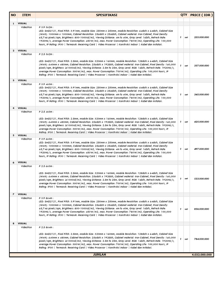 edit1 | PDF | Pixel | Graphics