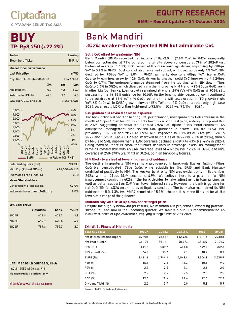 Ki Bmri 20241031 | PDF | Equity (Finance) | Business