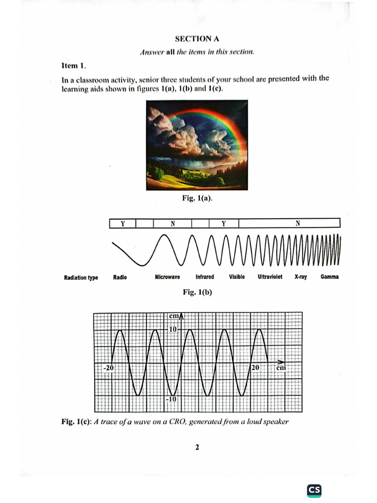 Uce 2024 Phy 1 | PDF