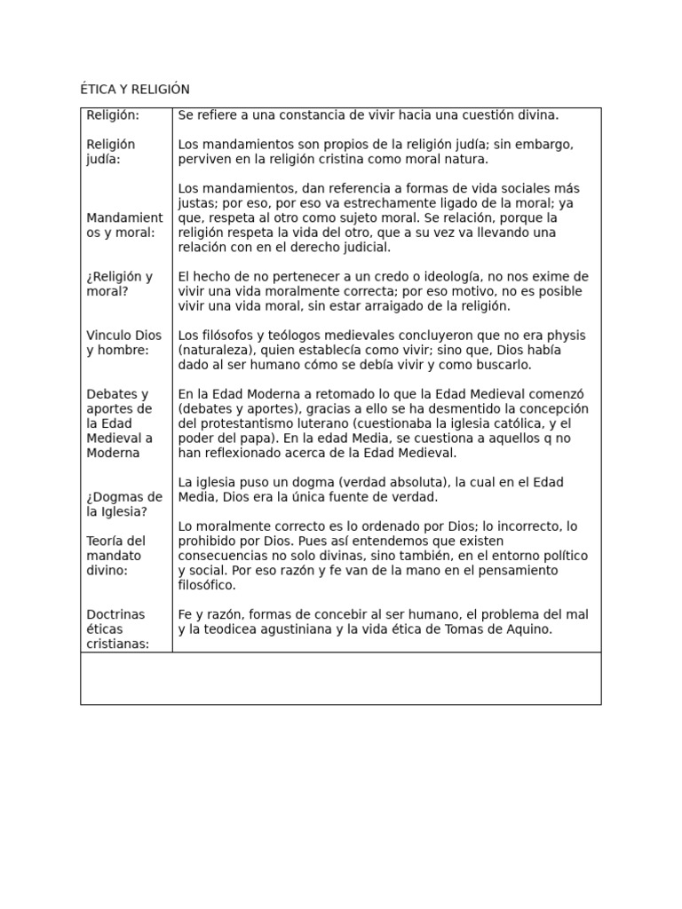 Ética, Religión y Moralidad | PDF | Ciencias sociales | Religión y ...