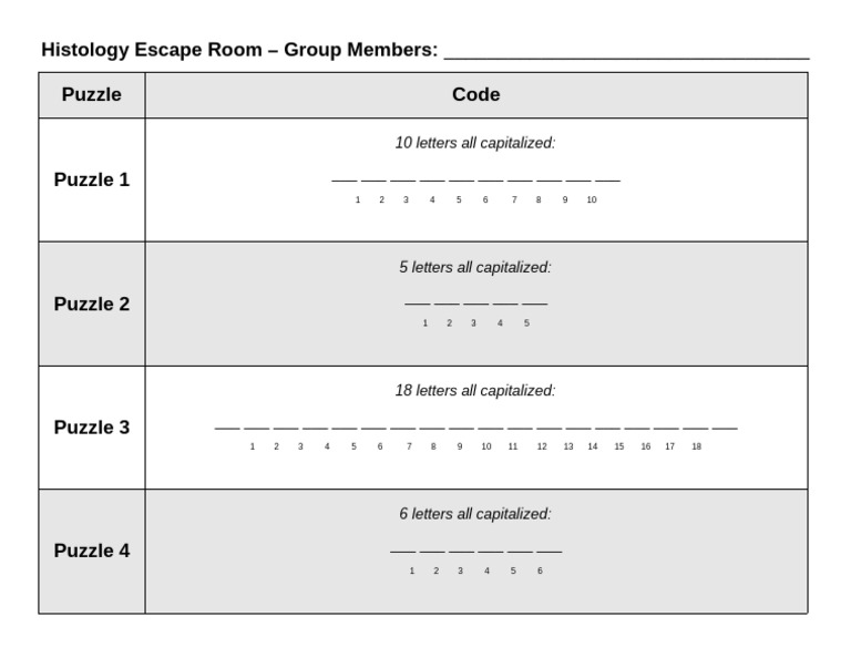Tissues Escape Room Answer Chart 2 | PDF