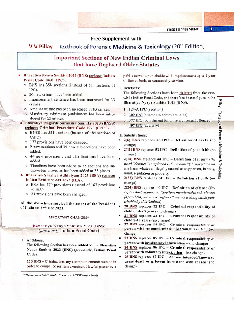 New BNS, BNSS, BSA | PDF