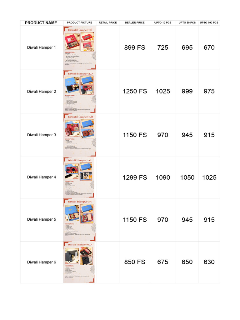 CATALOUGE PRICE LIST - Diwali Hampers | PDF