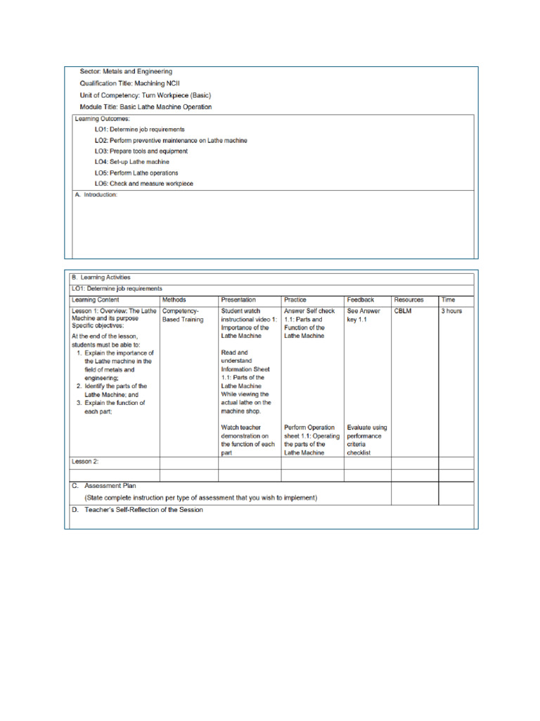 Sample Session Plan | PDF