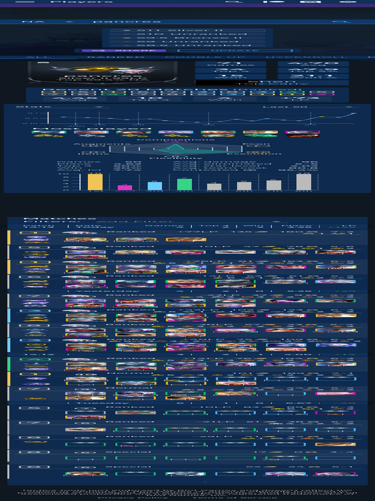TFT Player Stats and Rankings | PDF