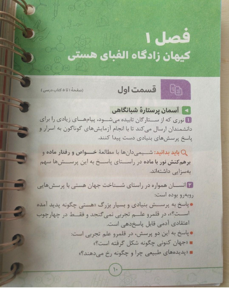 TBH IDK WTF Is This | PDF