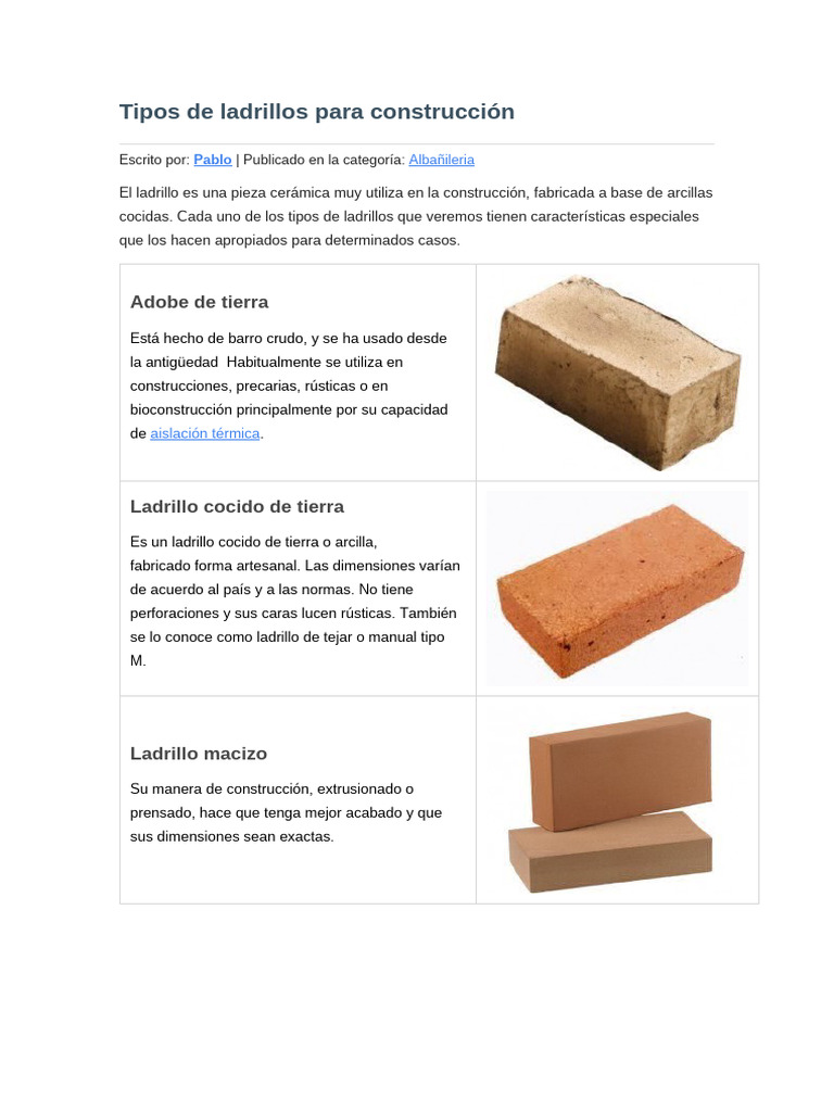 Tipos de Ladrillos para Construcción | PDF | Ladrillo | Albañilería