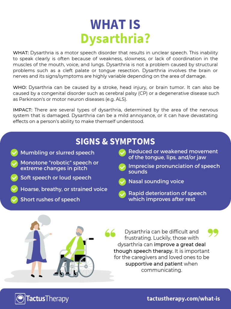 Tactus Therapy What Is Dysarthria | PDF | Speech | Human Throat
