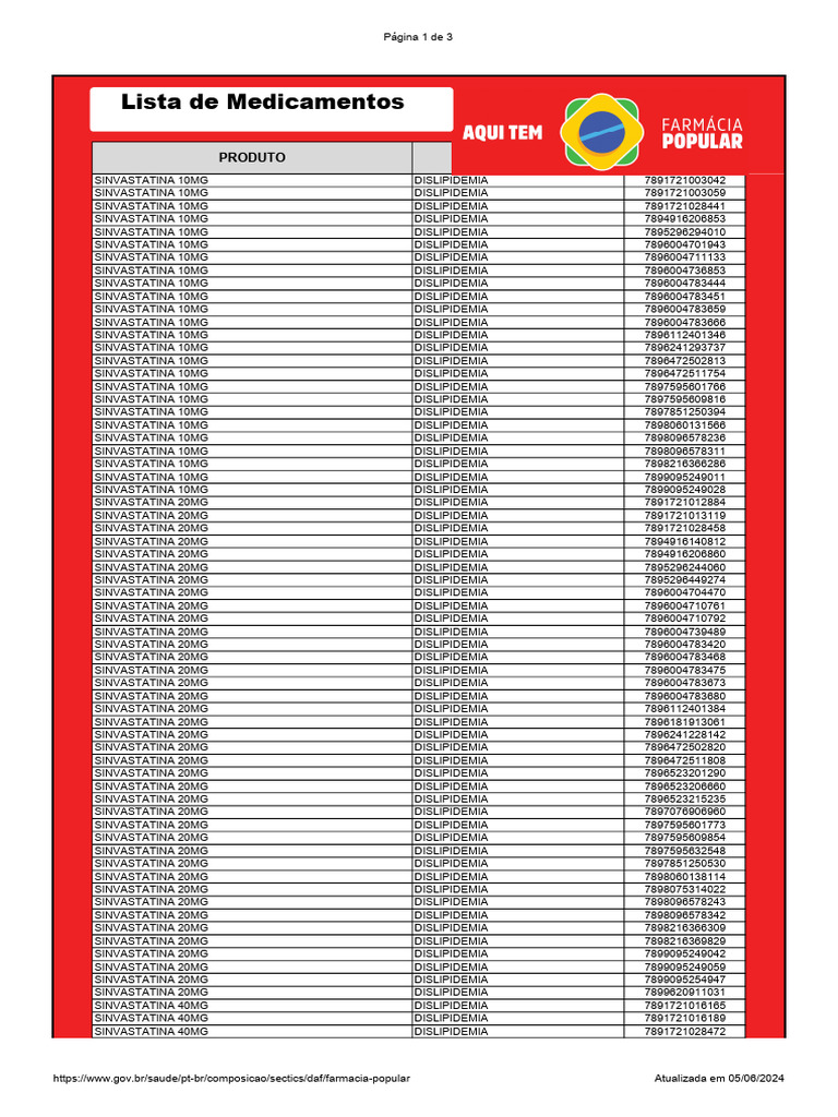 Lista de Medicamentos Copagamento - EAN Junho 2024 | PDF | Parkinson's ...