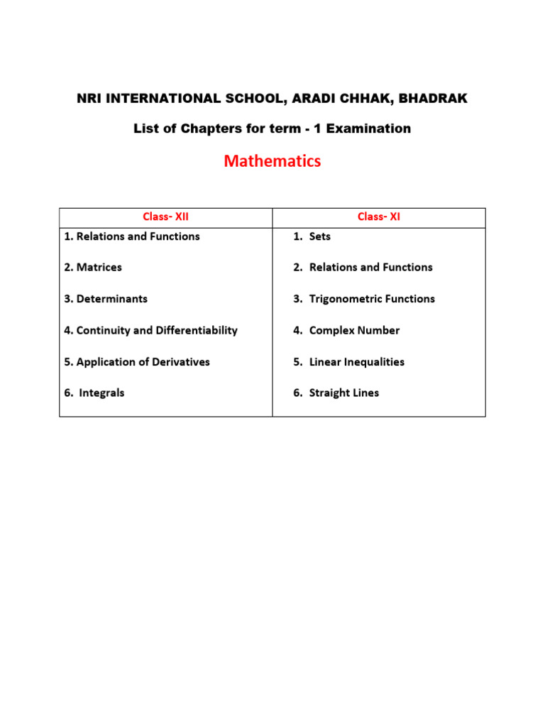 List of Chapters For Term-1 Examination (Mathematics) | PDF | Teaching ...