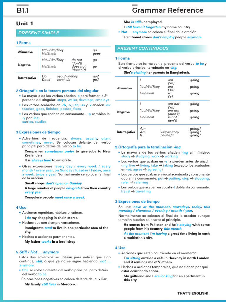 Grammar Reference | PDF | Relaciones sintácticas | Sintaxis