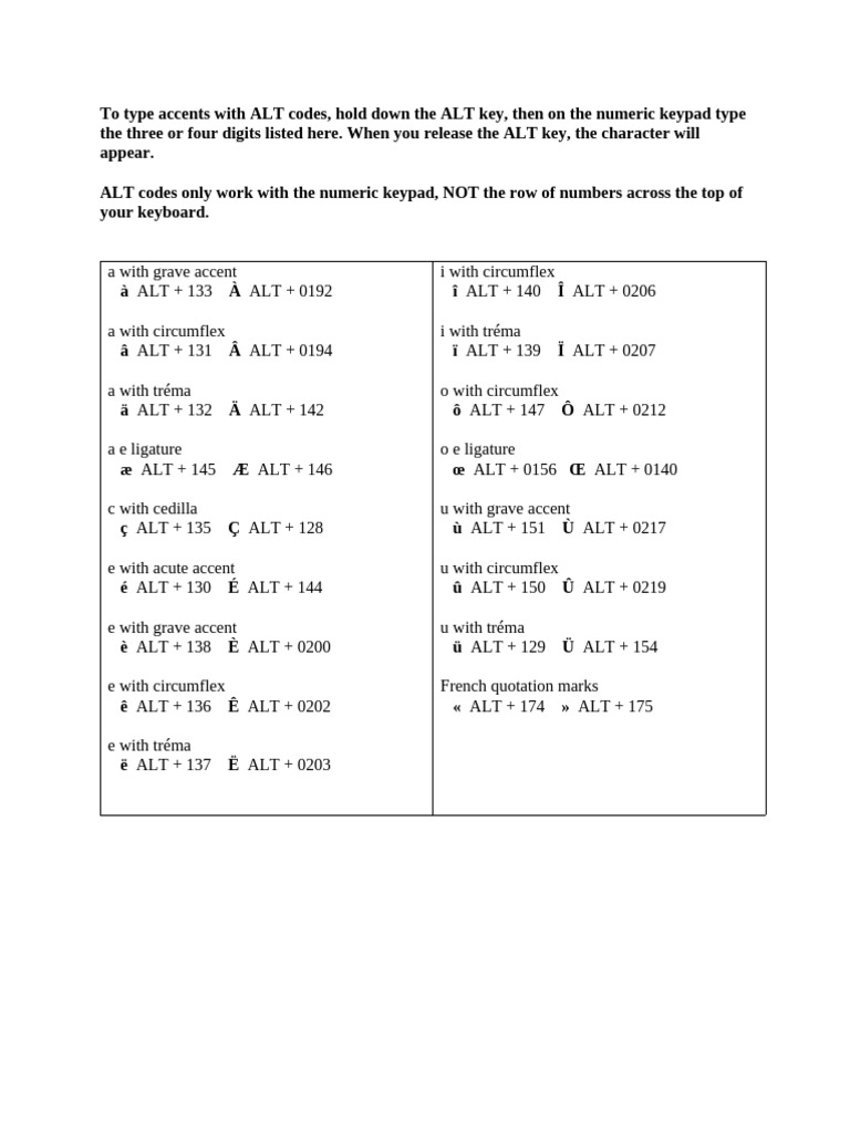 French Accents Pdf