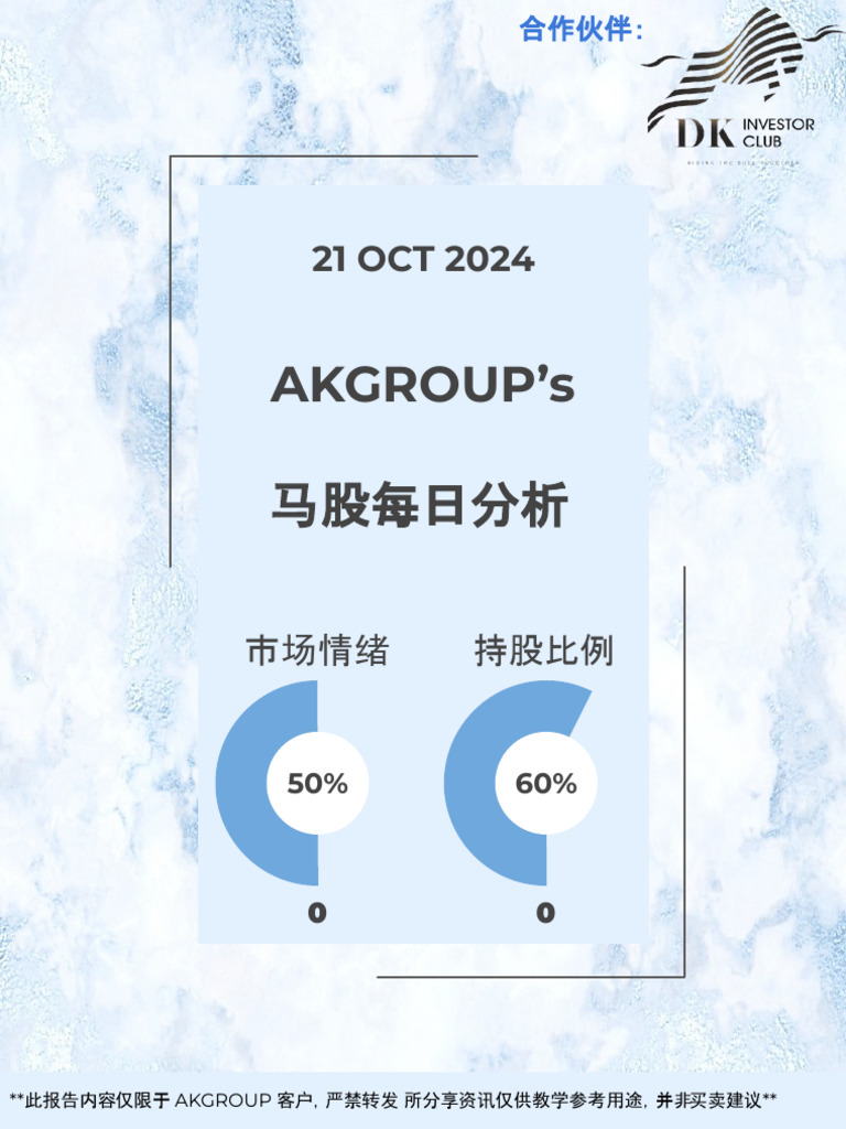 21 Oct 2024 Akgroup Daily Report | PDF