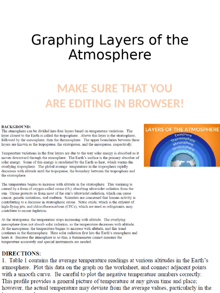Graphing Layers of The Atmosphere | PDF