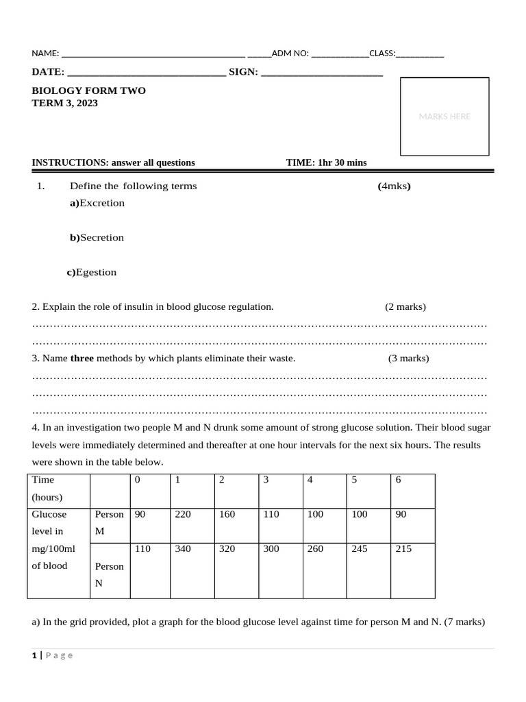 Biology F2 QNST 2024 Teacher - Co - .Ke | PDF | Urinary System ...