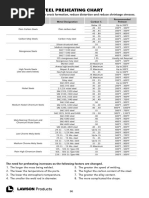 Steel Preheating Chart | PDF | Chromium | Steel
