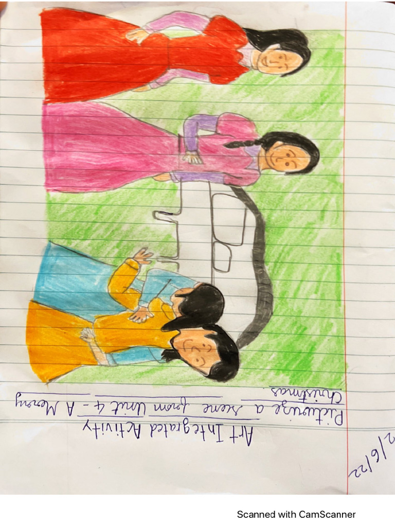 Art Integrated Activity | PDF