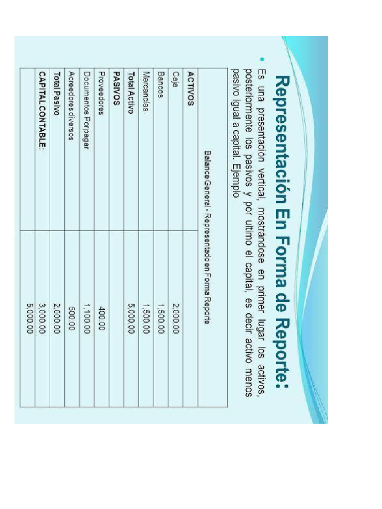 Forma de Cuenta | PDF