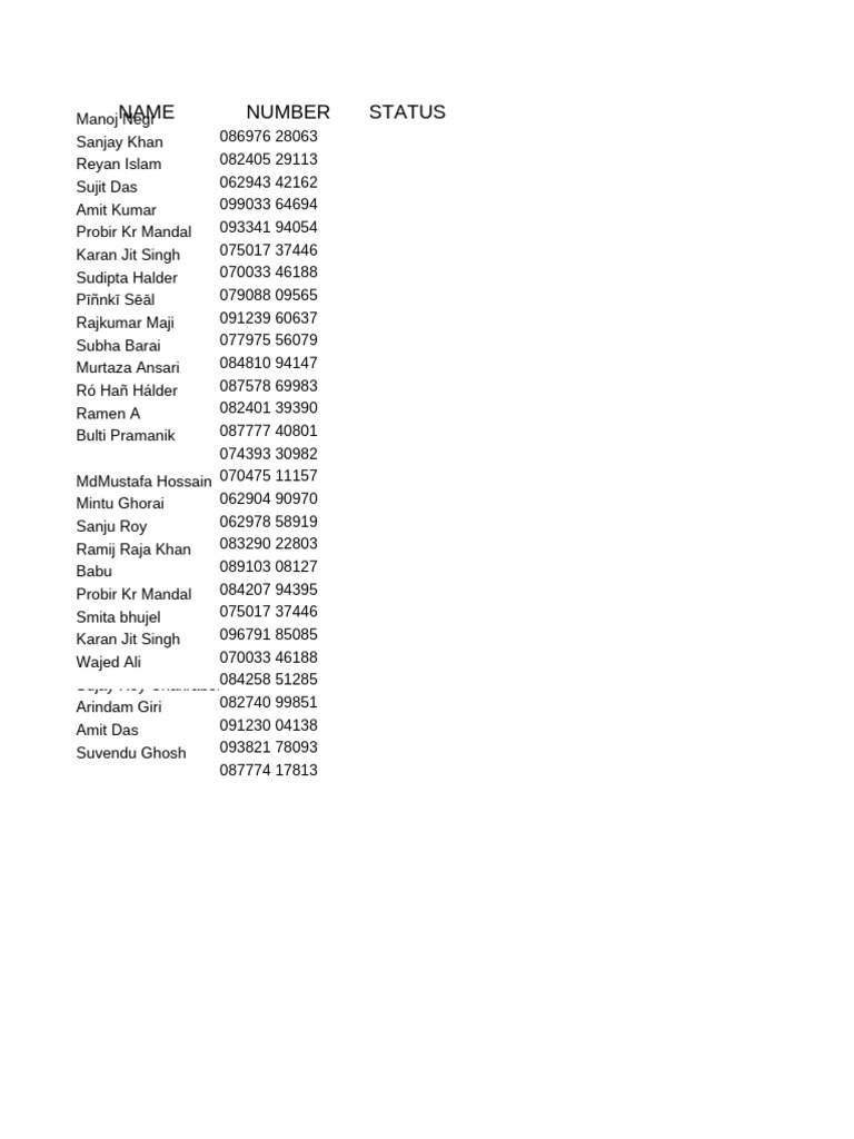 List of Names and Status Codes | PDF