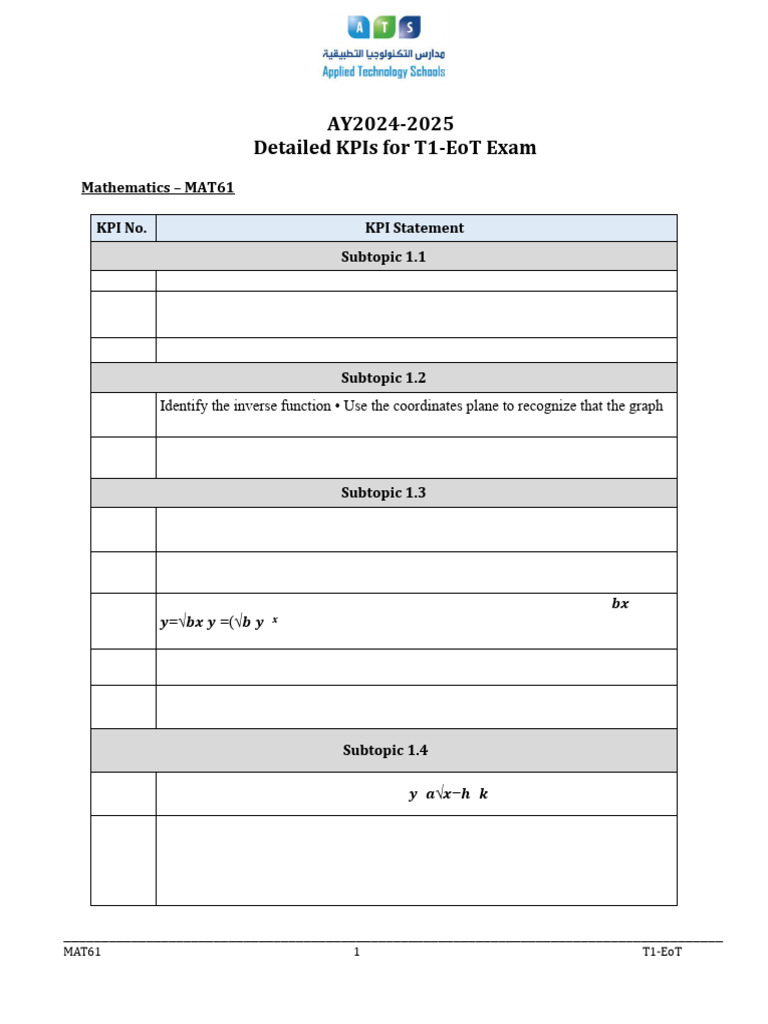 AY2425 T1 EoT MAT61 Detailed KPIs (Updated) | PDF | Polynomial | Function (Mathematics)